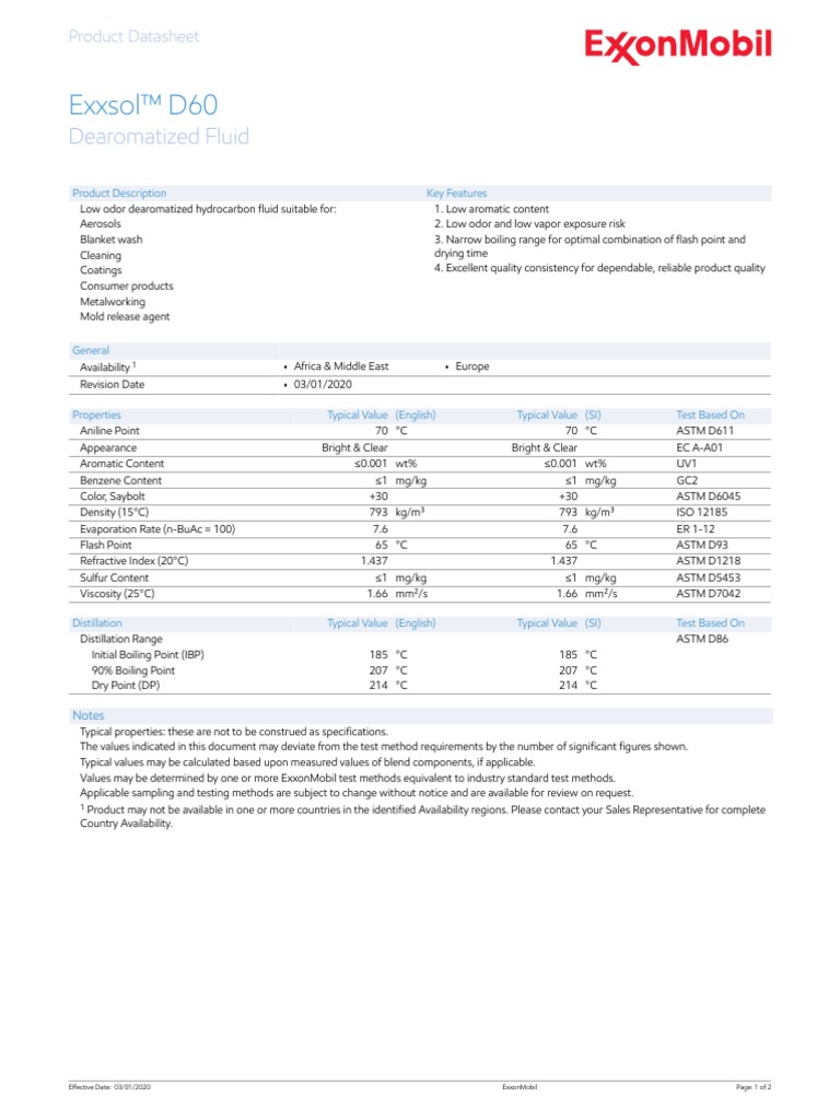 Data Sheet Exxol D60 | PDF | Exxon Mobil | Distillation
