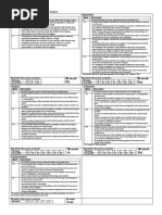 AP Seminar Performance Task 1: Individual Research Report (IRR) Rubric ...