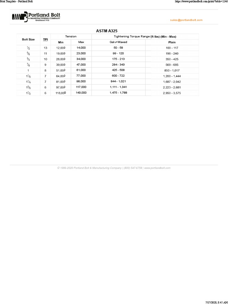 Portland Bolt ASTM A325 - Torque Standard | PDF