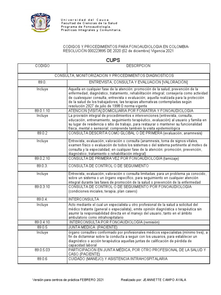 Rips Codigos de Procedimientos Cups | PDF | Patología del habla y ...