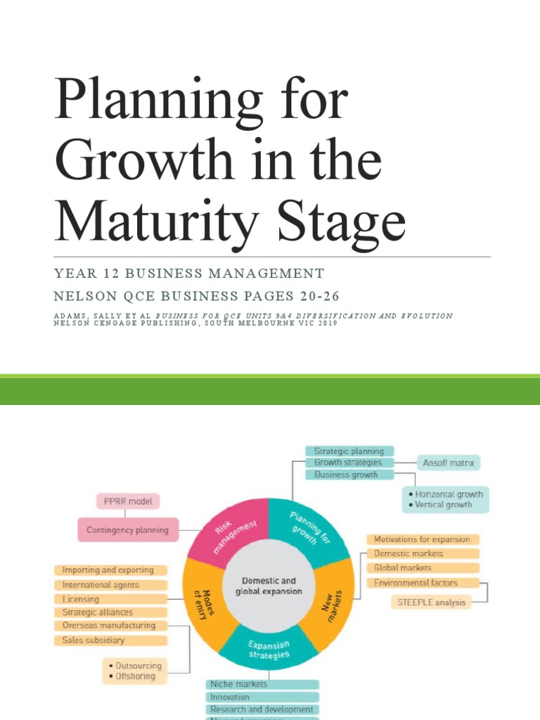 Planning For Growth in The Maturity Stage | PDF | Public Sphere | Marketing