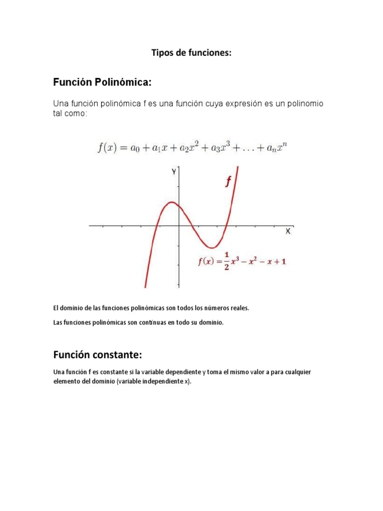 Tipos de funciones matemáticas | PDF | Función (Matemáticas ...