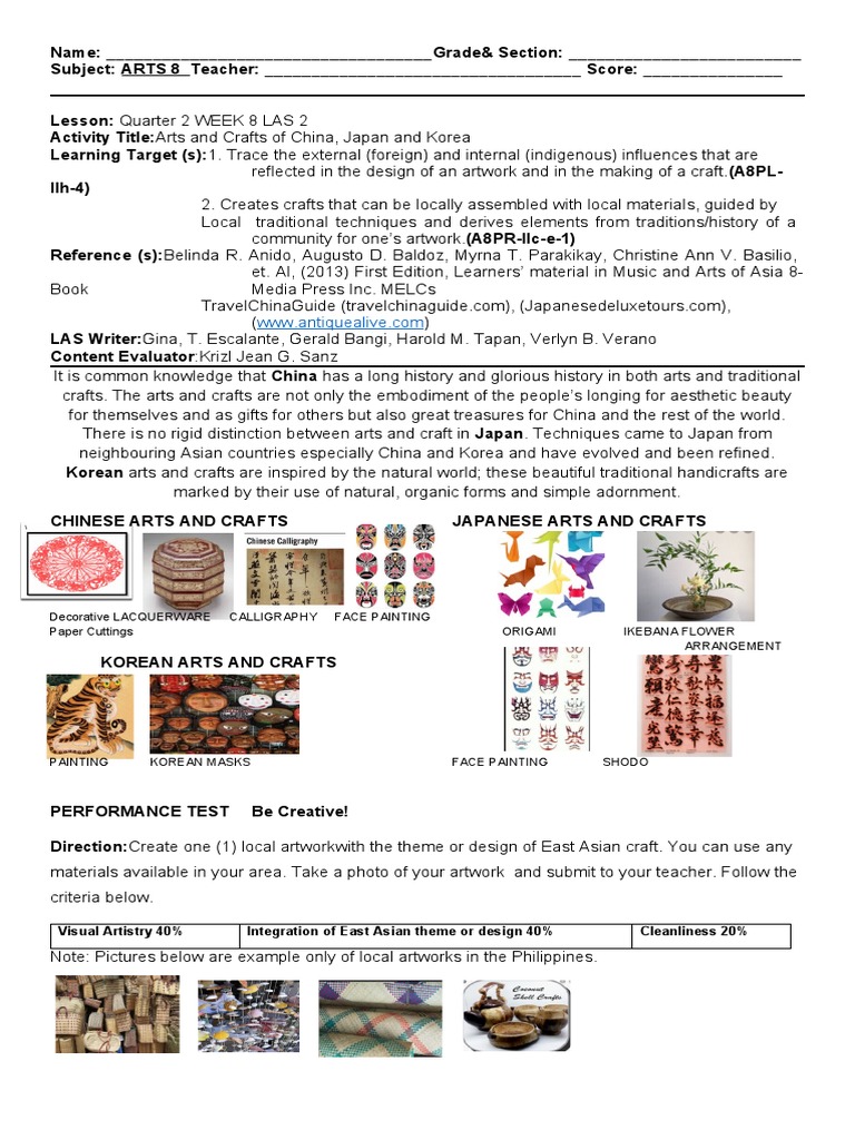 Visual Artistry 40% Integration of East Asian Theme or Design 40% ...