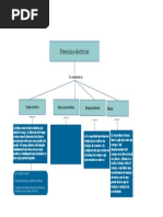 Mapa Conceptual | PDF | Energía cinética | Movimiento (física)