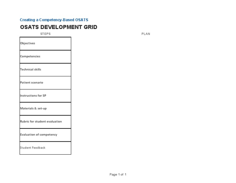 OSATS Development Grid (Table Format) | PDF