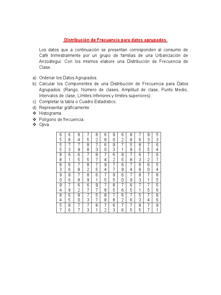 Distribución de Frecuencia para Datos Agrupados | PDF | Histograma ...