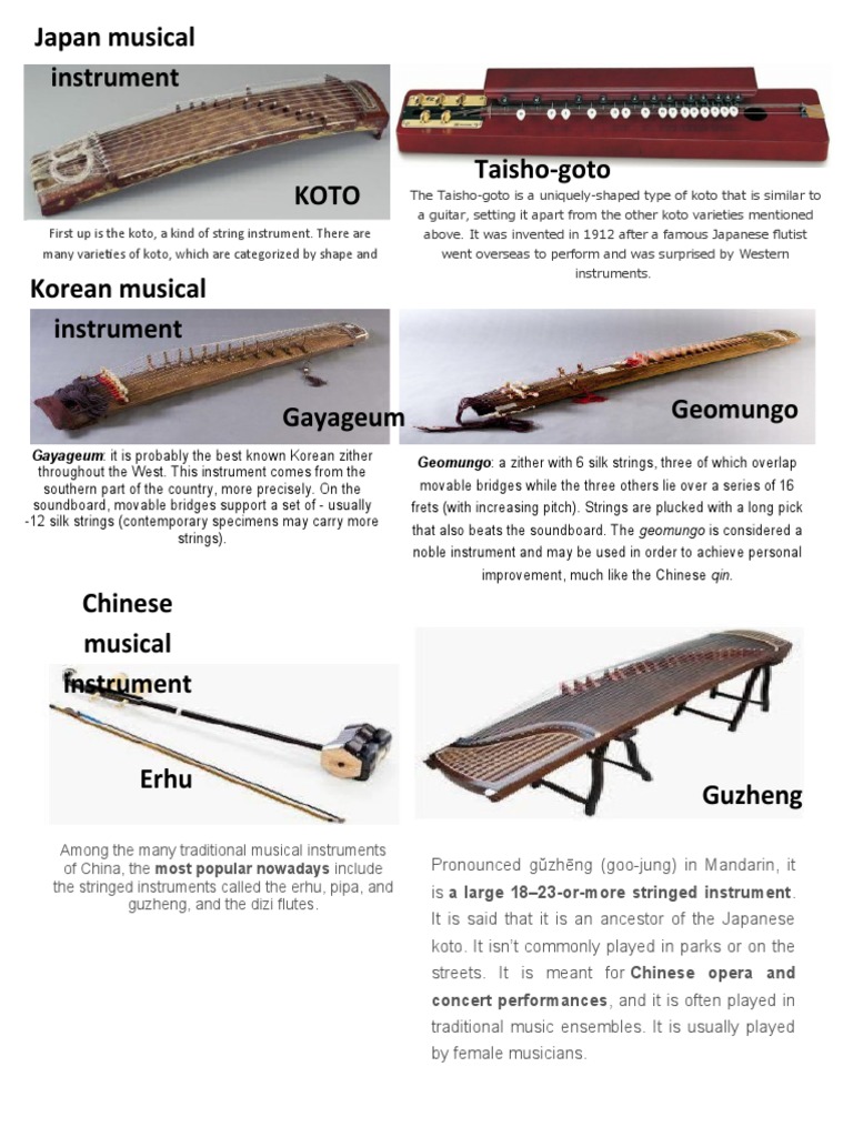 Traditional Asian String Instruments | PDF | String Instruments ...