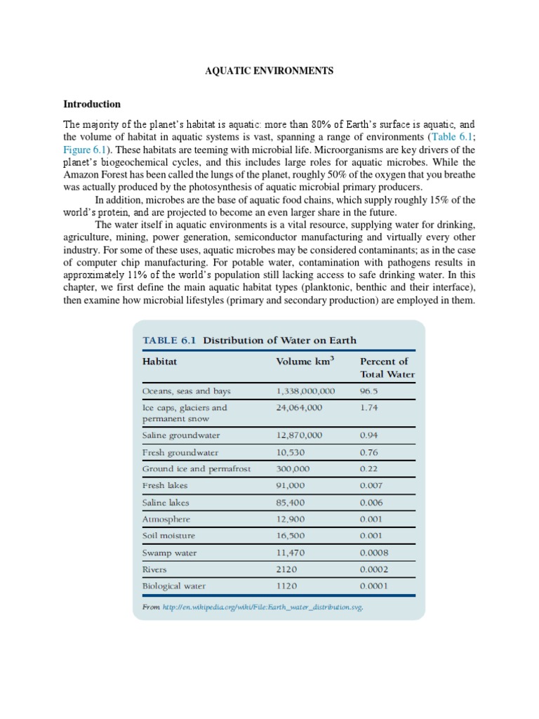 Aquatic Environments | PDF | Biofilm | Eutrophication