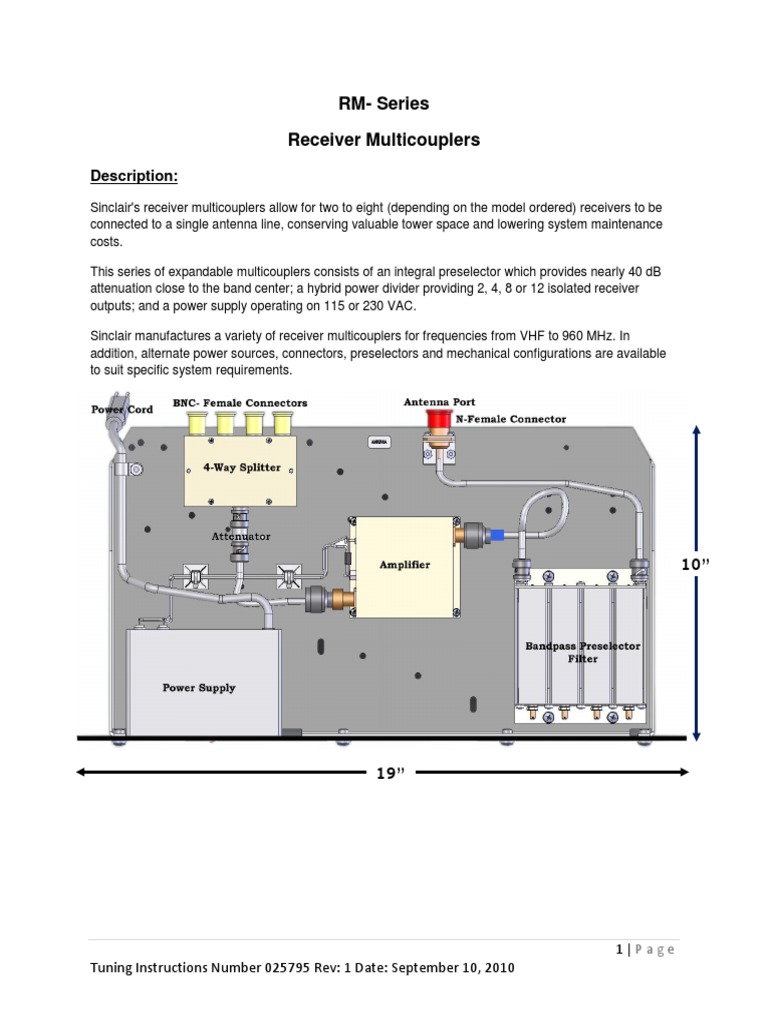 RM-Series Receiver Multicouplers: Description | PDF | Bandwidth (Signal ...