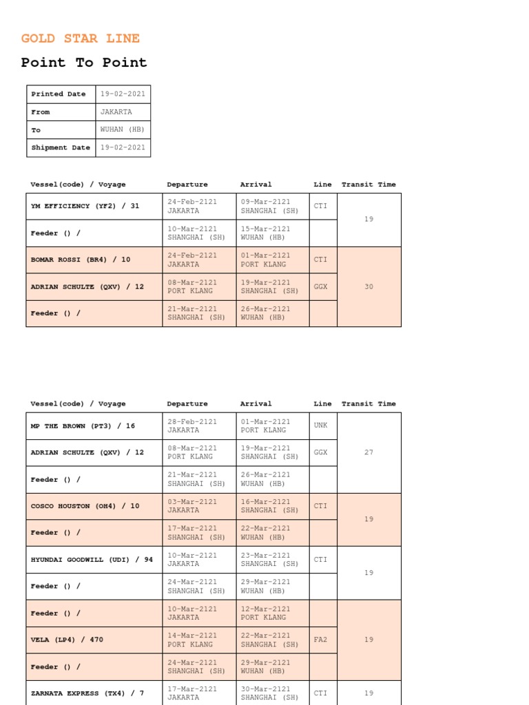Point To Point: Gold Star Line | PDF
