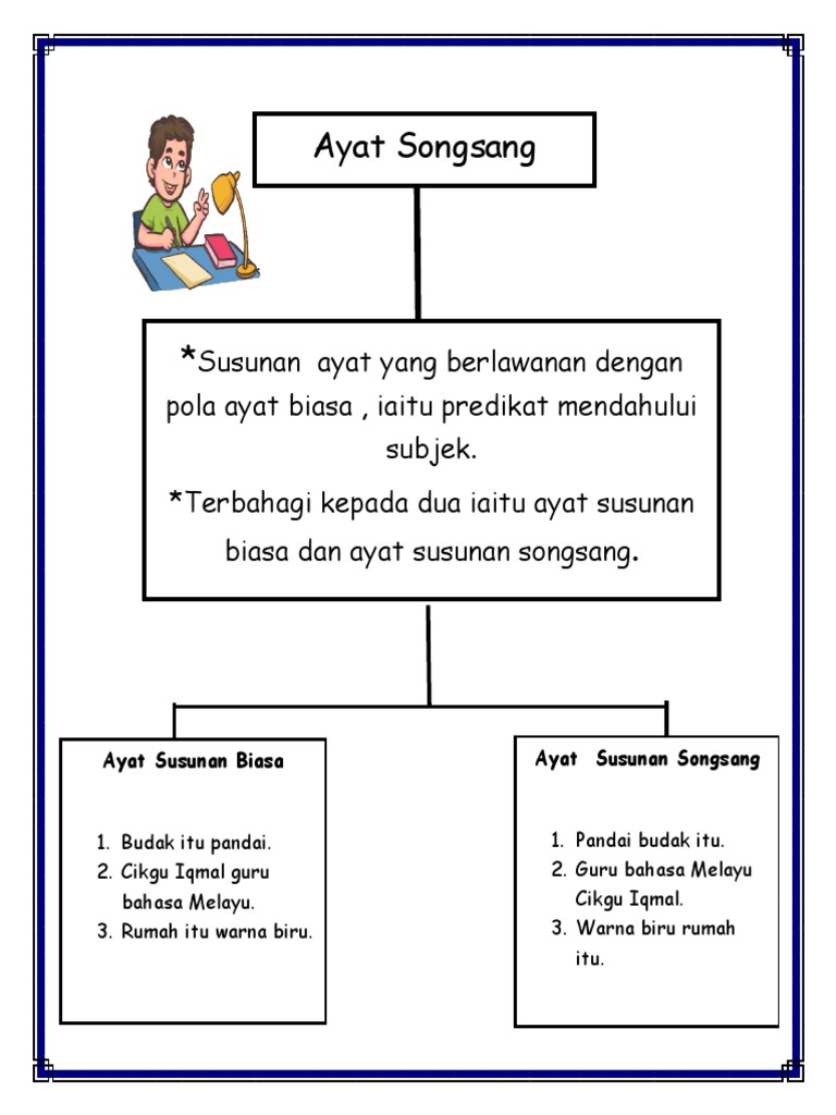 Ayat Songsang | PDF