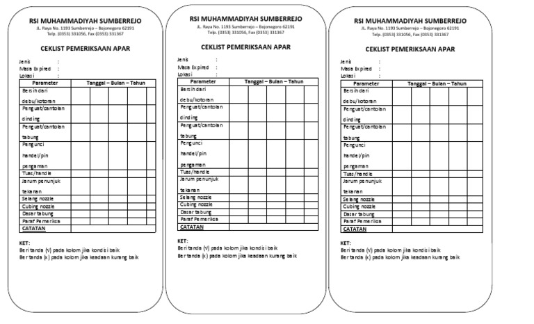 Monitoring Apar | PDF