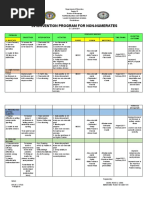 Intervention Plan Project All Numerates Grade I Rose 2022 2023 | PDF ...