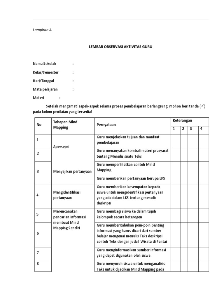 Lembar Observasi Guru Mind Mapping | PDF