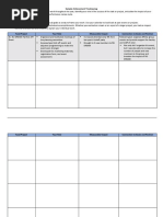 5-15 Report: 5-15 Report For The Week of | PDF | Communication | Cognition