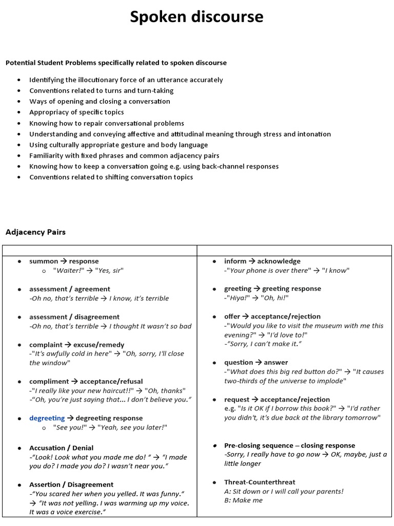 SPOKEN DISCOURSE FEATURES - Paper 1 Task 3 | PDF | Linguistics | Syntax