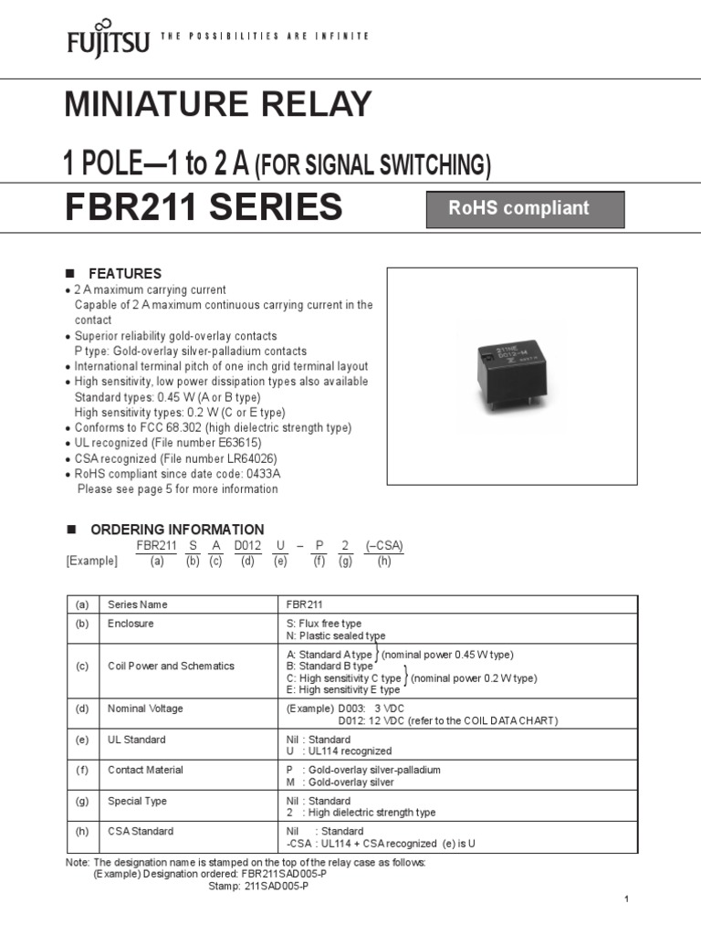 FBR211 Miniature Relay Data Sheet | PDF | Quantity | Electromagnetism