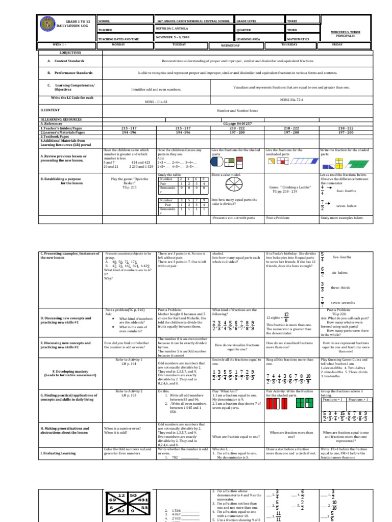 DLP Grade 3 Q3 wk1 | PDF | Human Nature | Learning