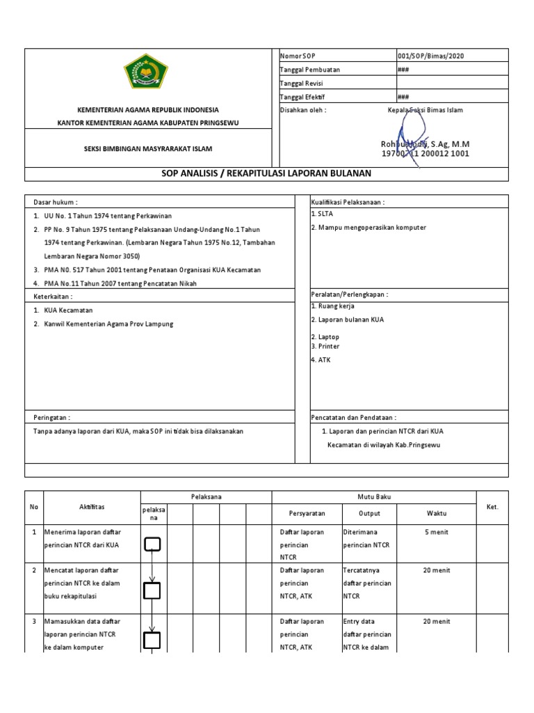 SOP Analisi Atau Rekapitulasi Laporan Bulanan | PDF