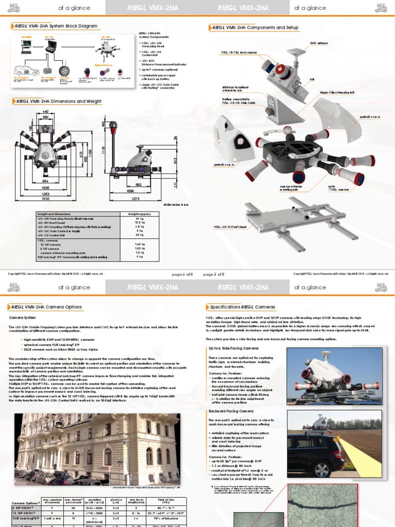 RIEGL VMX-2HA System Block Diagram RIEGL VMX-2HA Components and Setup | PDF | Camera | Pixel