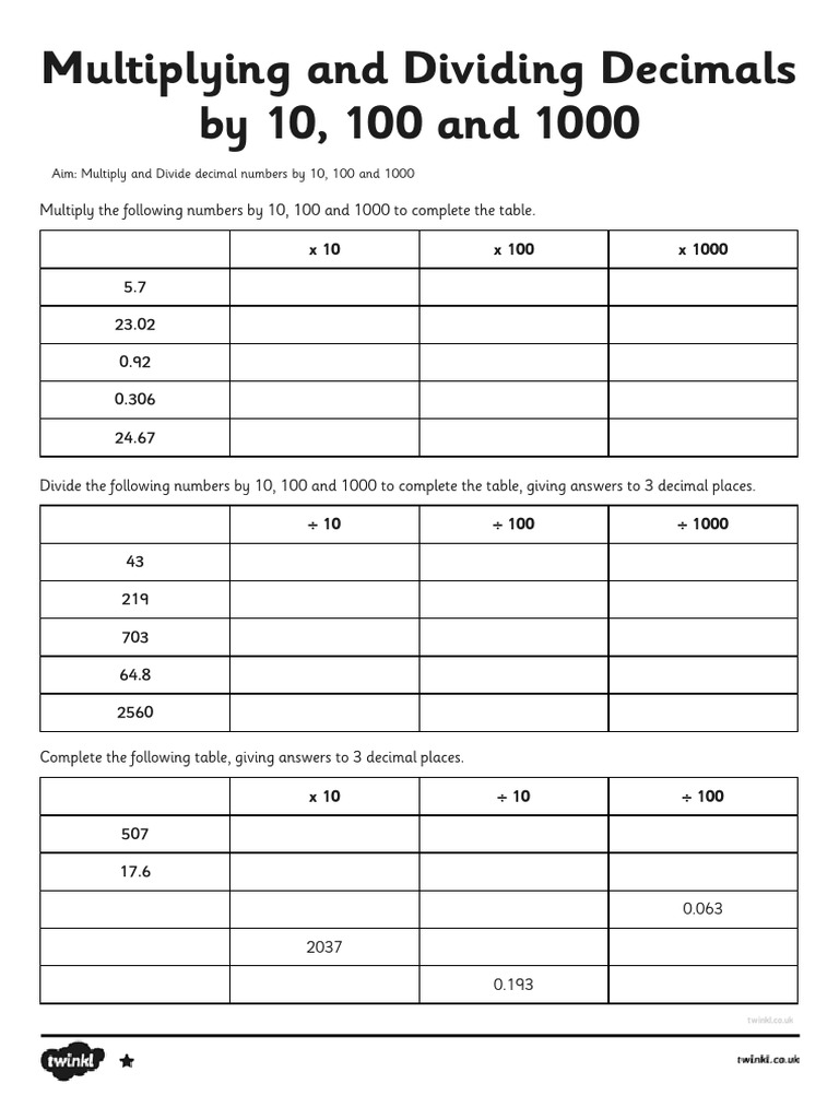 Multiplying Decimals By 10 100 And 1000 Worksheet Multiply Decimals By