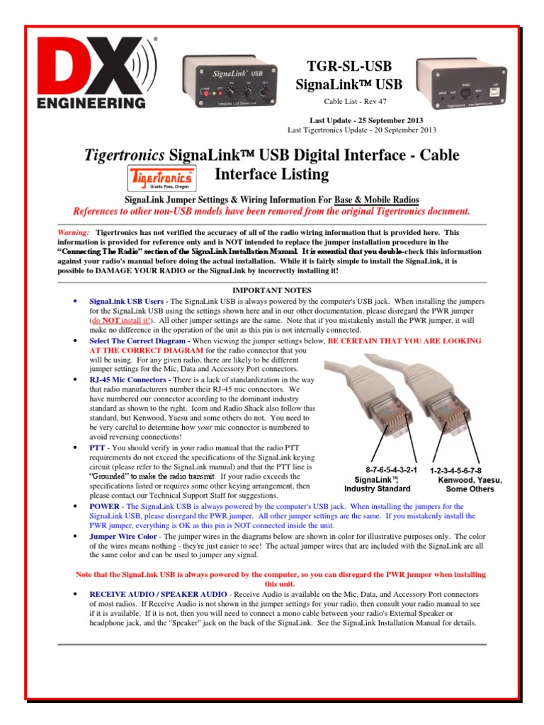 Silo - Tips - Tigertronics Signalink Usb Digital Interface Cable ...