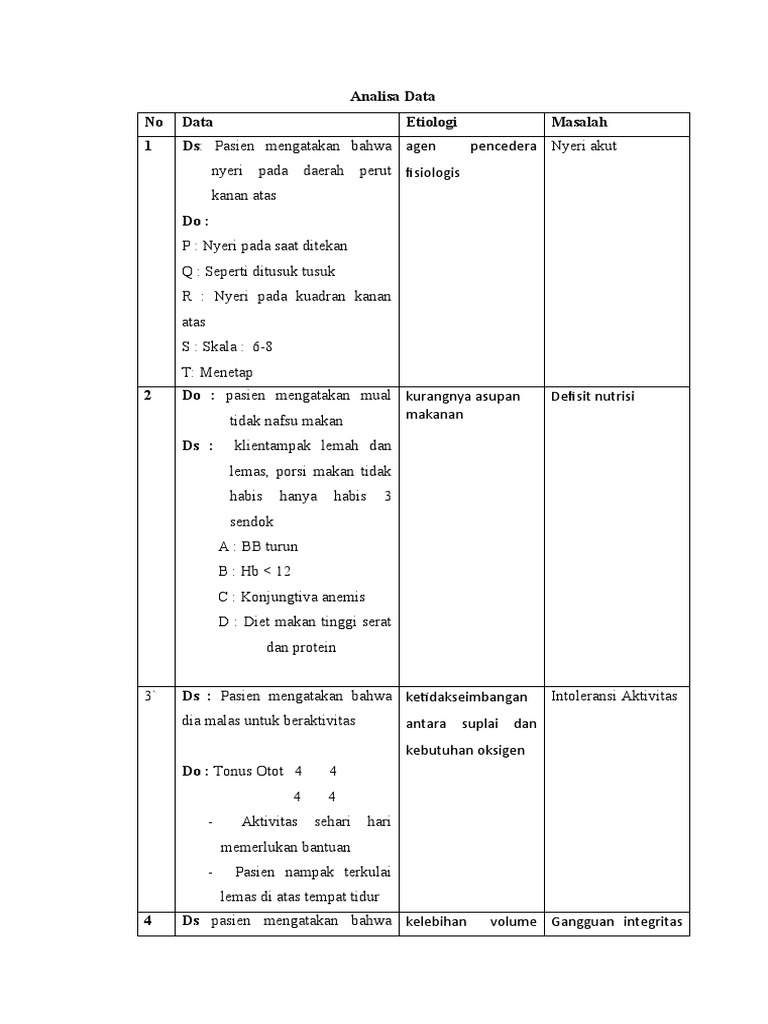Analisa Data | PDF | Sains & Matematika