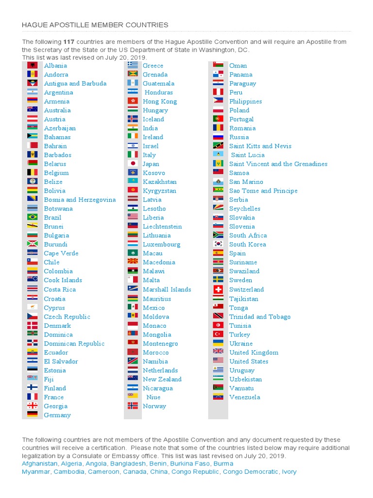 Hague Apostille Member Countries | PDF | International Relations