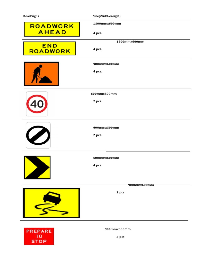 1800mmx600mm 4 Pcs. 1800mmx600mm 4 PCS.: Road Signs Size (Widthxheight ...