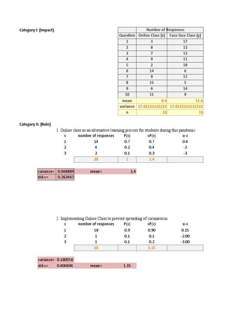 Excel Calculation (T-Test and Toolpak) | PDF | Student's T Test ...
