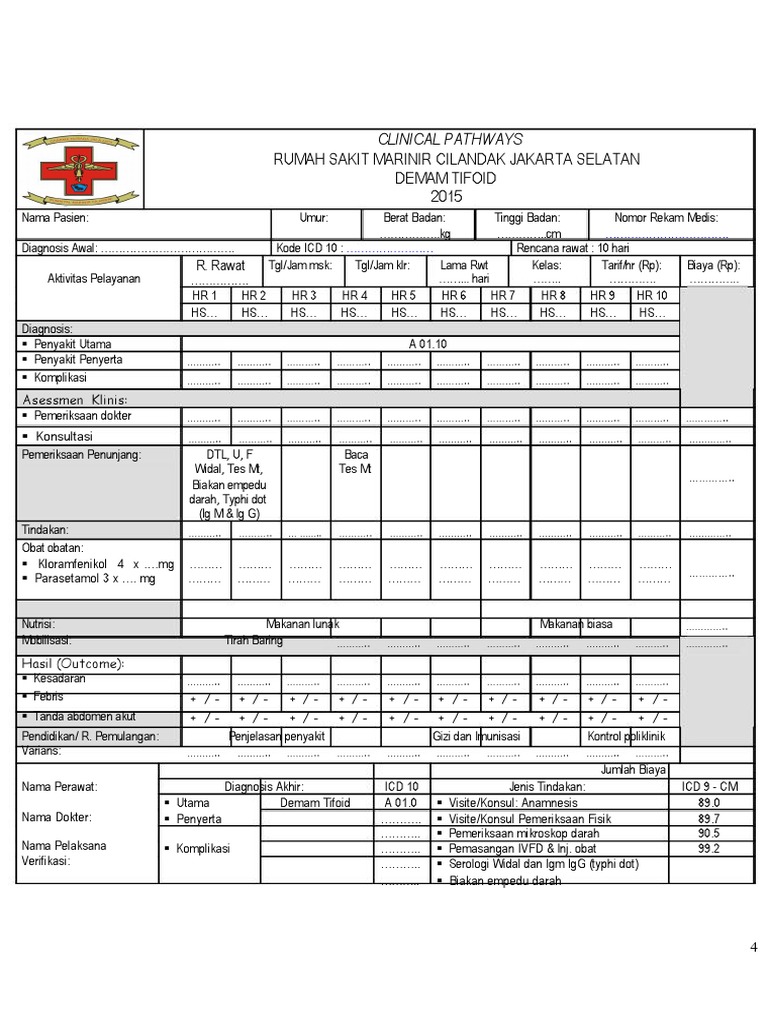Clinical Pathway Demam Tifoid 1 | PDF