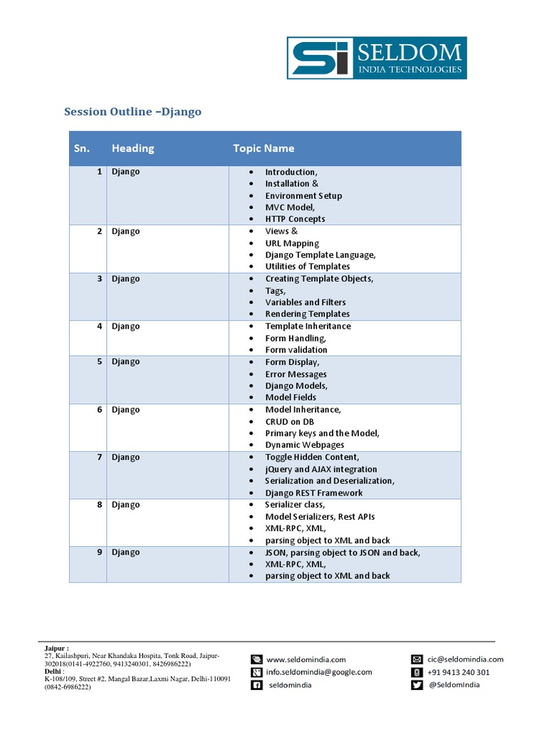 Python Django Training Program Syallbus | PDF | Json | Web Development