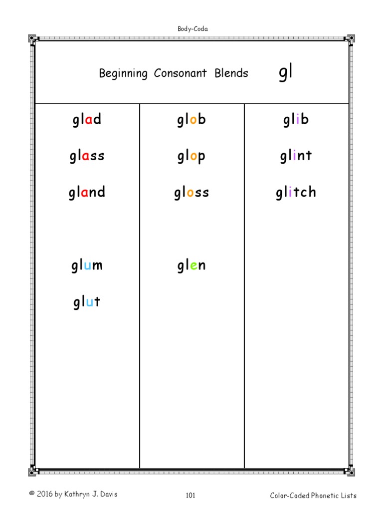 GL D GL B GL B GL Ss GL P GL NT GL ND GL Ss GL TCH: Beginning Consonant ...