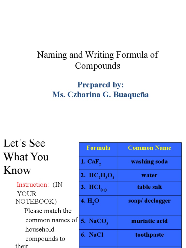 naming-and-writing-formula-of-compounds-prepared-by-ms-czharina-g