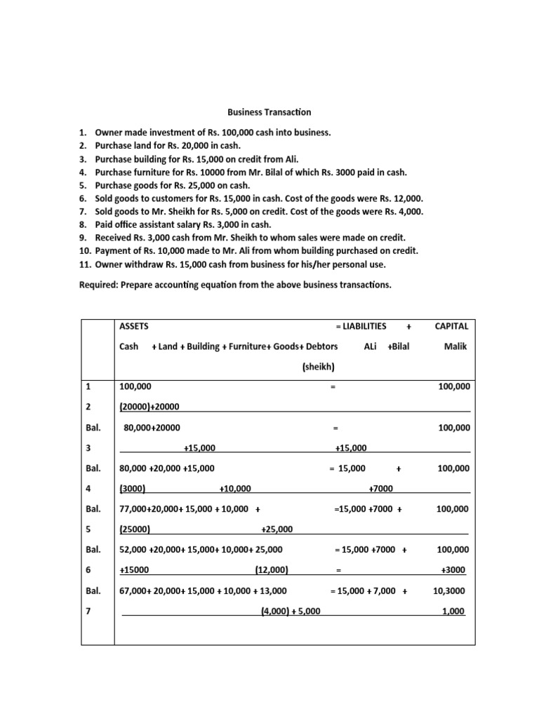 Accounting Equation LECTURE | PDF | Credit | Finance & Money Management