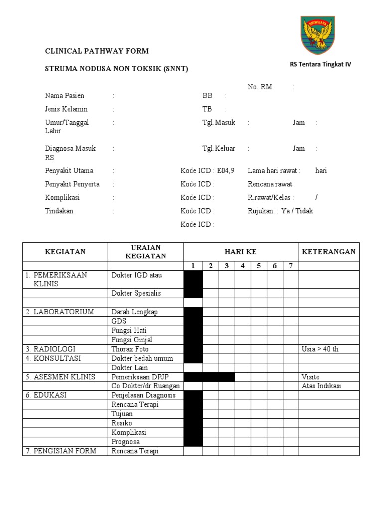 Clinical Pathway Form SNNT | PDF