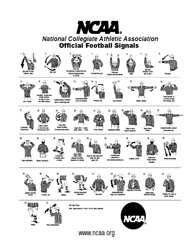 National Collegiate Athletic Association: Official Football Signals ...