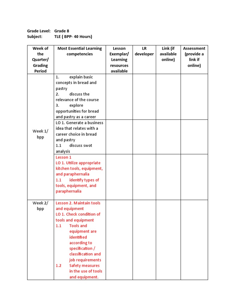 BPP Sample | PDF | Personal Protective Equipment | Occupational Safety ...