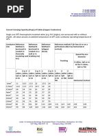 Table 4d1a and 4d1b | PDF | Alternating Current | Electrical Wiring