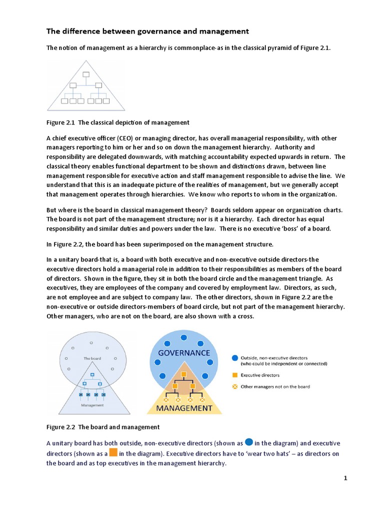 Governance vs. Management Explained | PDF | Human Resources | Goal