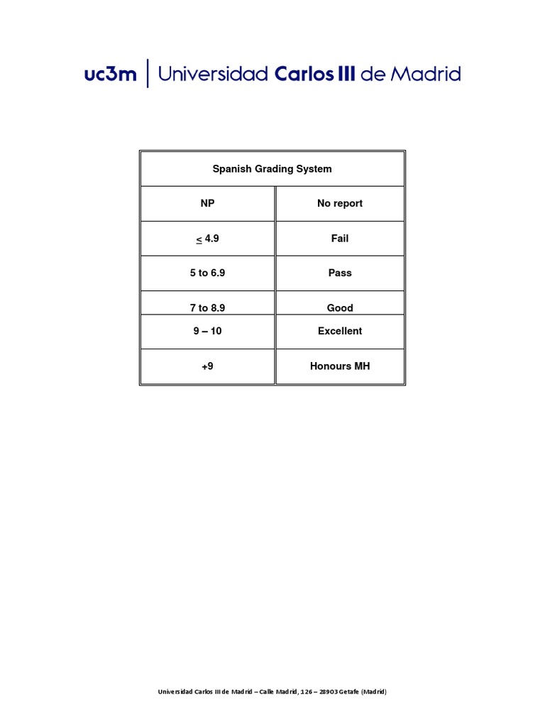 Spanish Grading System: Universidad Carlos III de Madrid - Calle Madrid ...