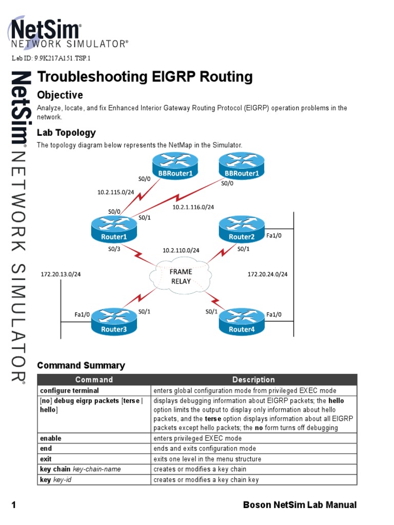 8-Troubleshooting EIGRP Routing | PDF | Internet Architecture | Computer Network