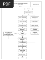 Sop Instruksi Kerja Pengelolaan B3 Dan Limbah B3 | PDF