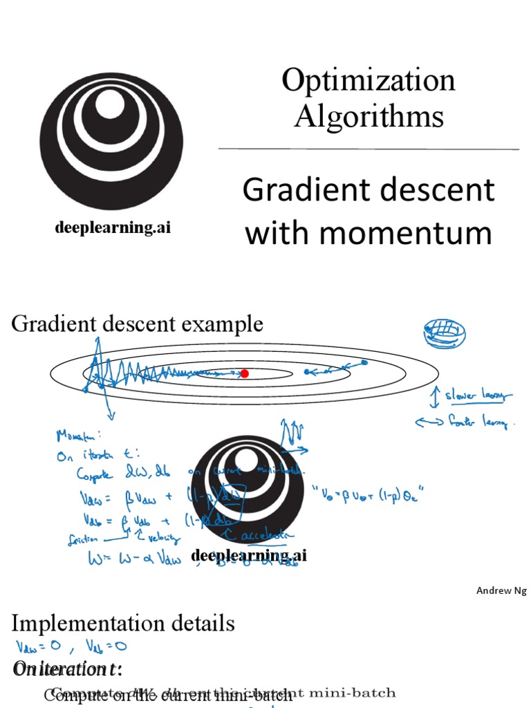 Optimization Algorithms: Gradient Descent With Momentum | PDF