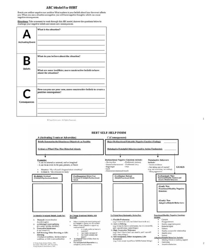 Rebt Abc Worksheet Pdf Rational Emotive Behavior Therapy Overview And