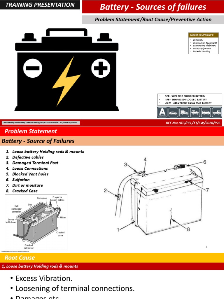 Battery Maintenance and Care Guide | PDF | Manufactured Goods | Chemistry