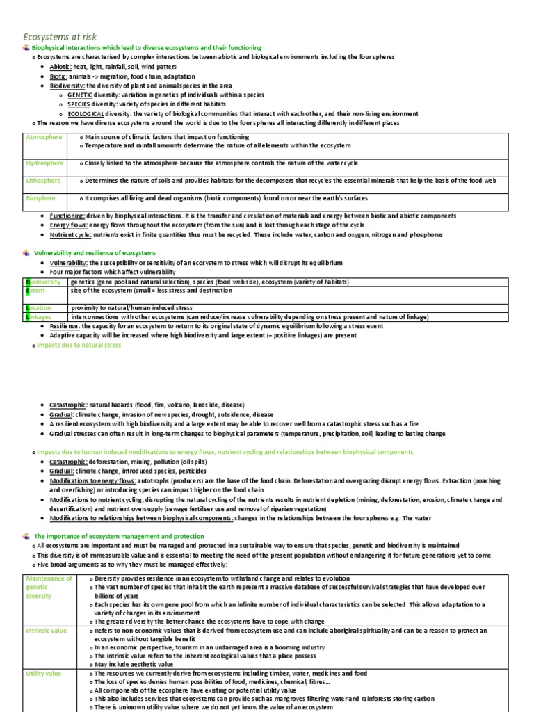 Geo Notes Elizabeth Barter | PDF | Coral Reef | Wetland