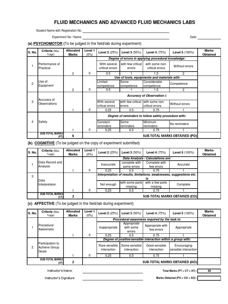 2 Detail of Lab Rubrics For Fluid Final | PDF | Experiment | Cognitive Science