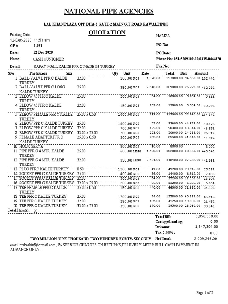 Kalde PPR-C Rafay Mall | PDF | Payments | Business