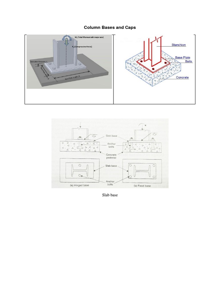 Colum Base Lug Angle | PDF | Column | Bending